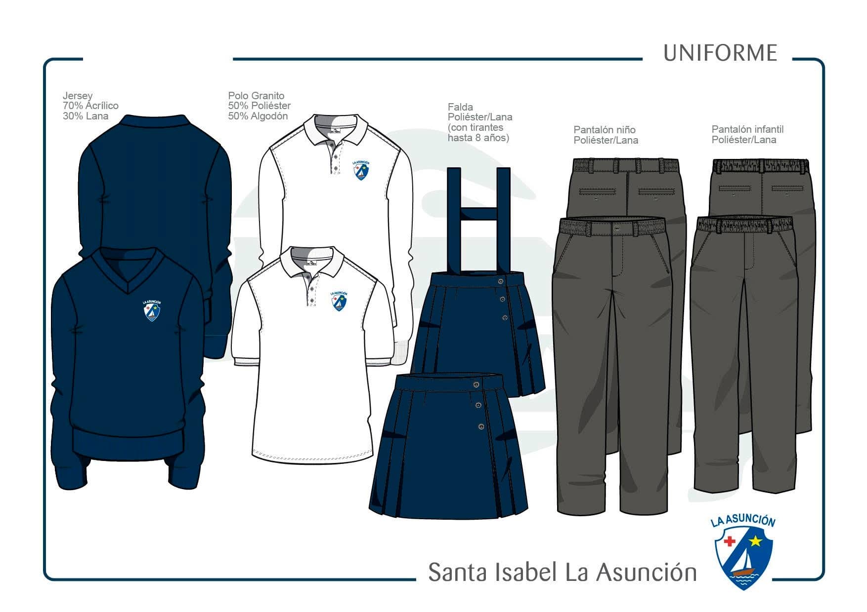 Actualización de Uniformes